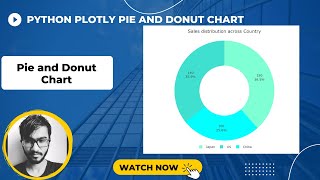 Donut Chart In Python Matplotlib Doovi