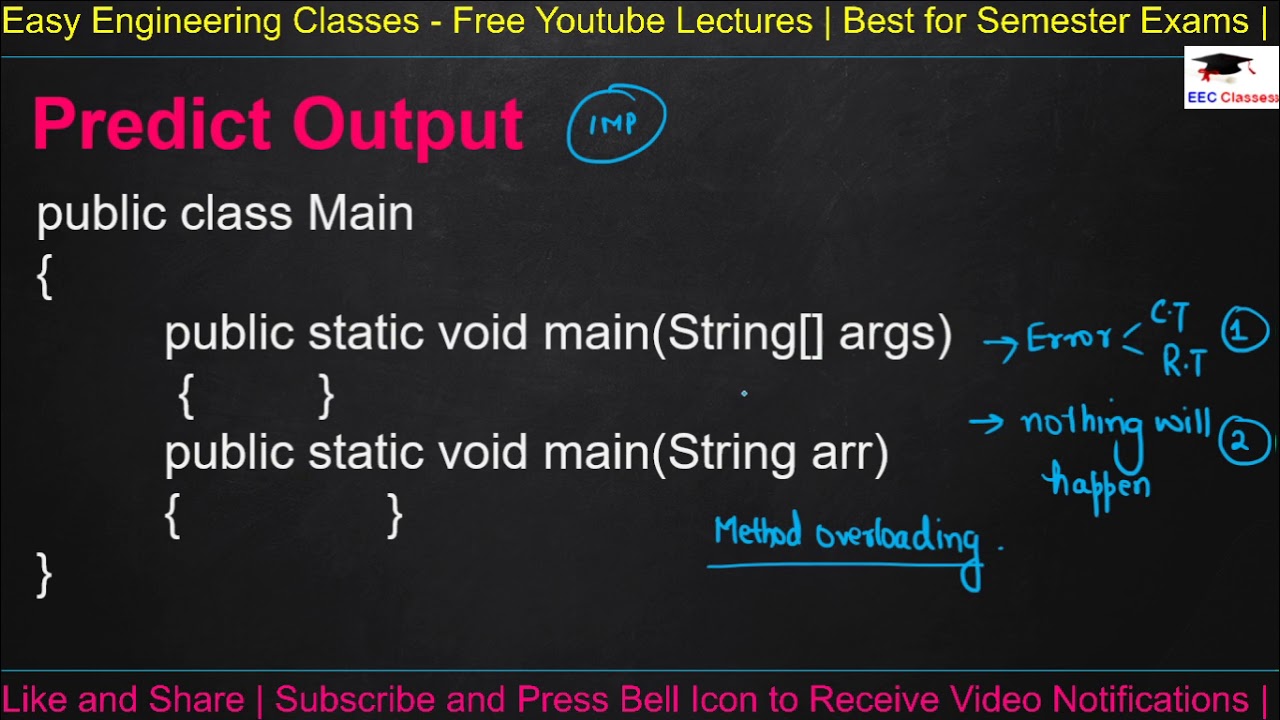 Java Tricky Output Based Questions For Placement Preparation Java