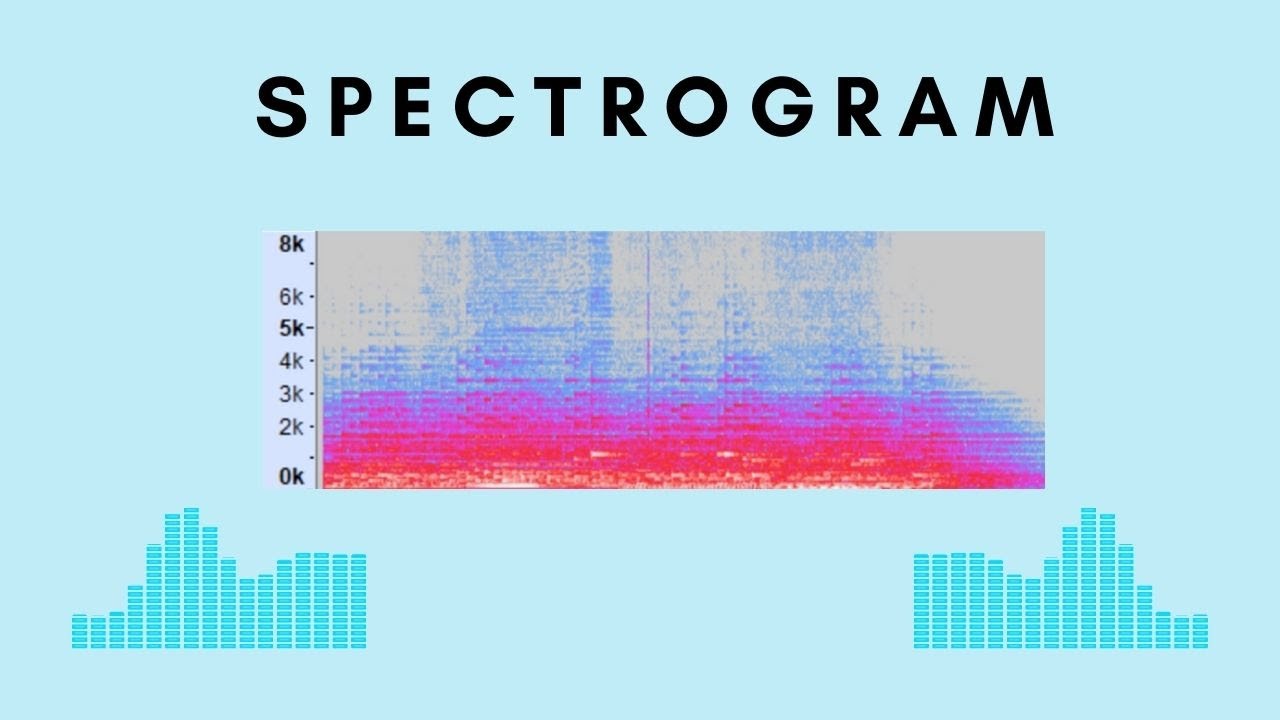 Spectrogram Drawing At Robert Locklear Blog