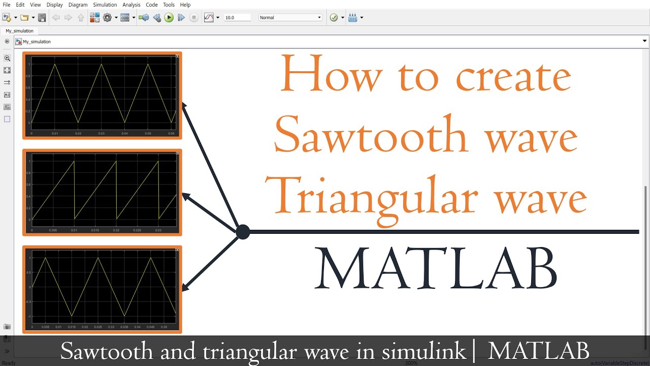 Matlab Simulink Waveform Generator At Christopher Prior Blog