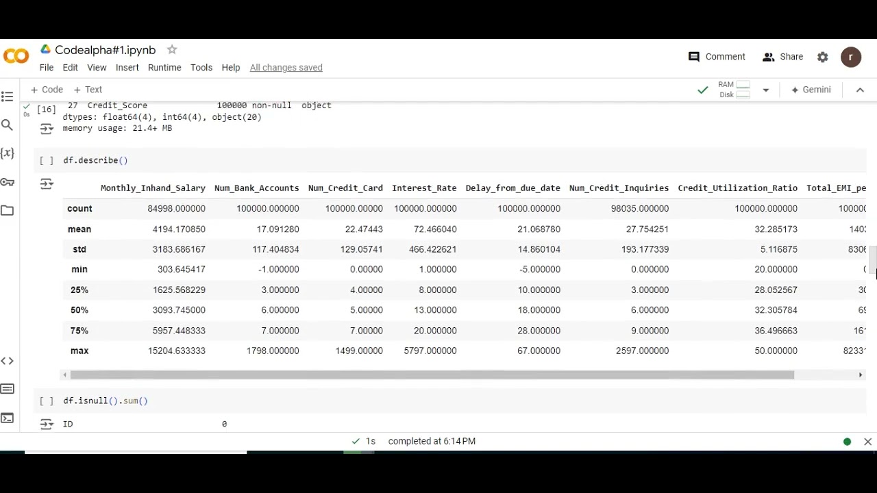 Codealpha 1 Youtube