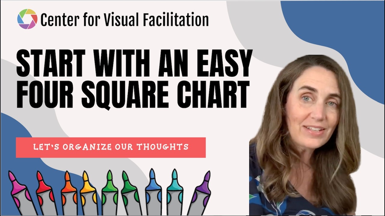 020 Flip Chart Tutorial Youtube