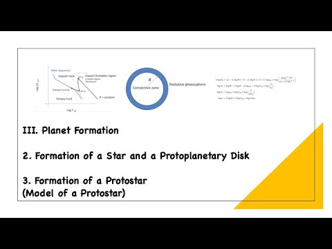 Iii 2 3 Formation Of A Protostar Model Of A Protostar Youtube