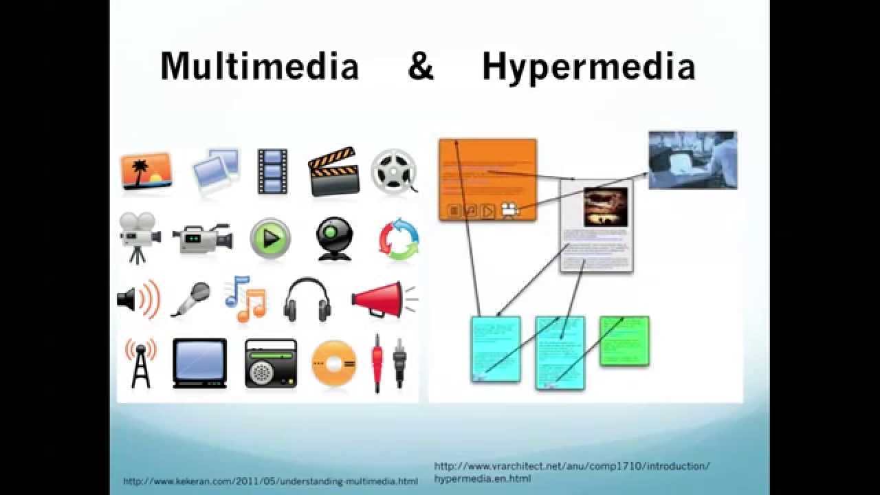 Educational Technology 2 Lesson 15