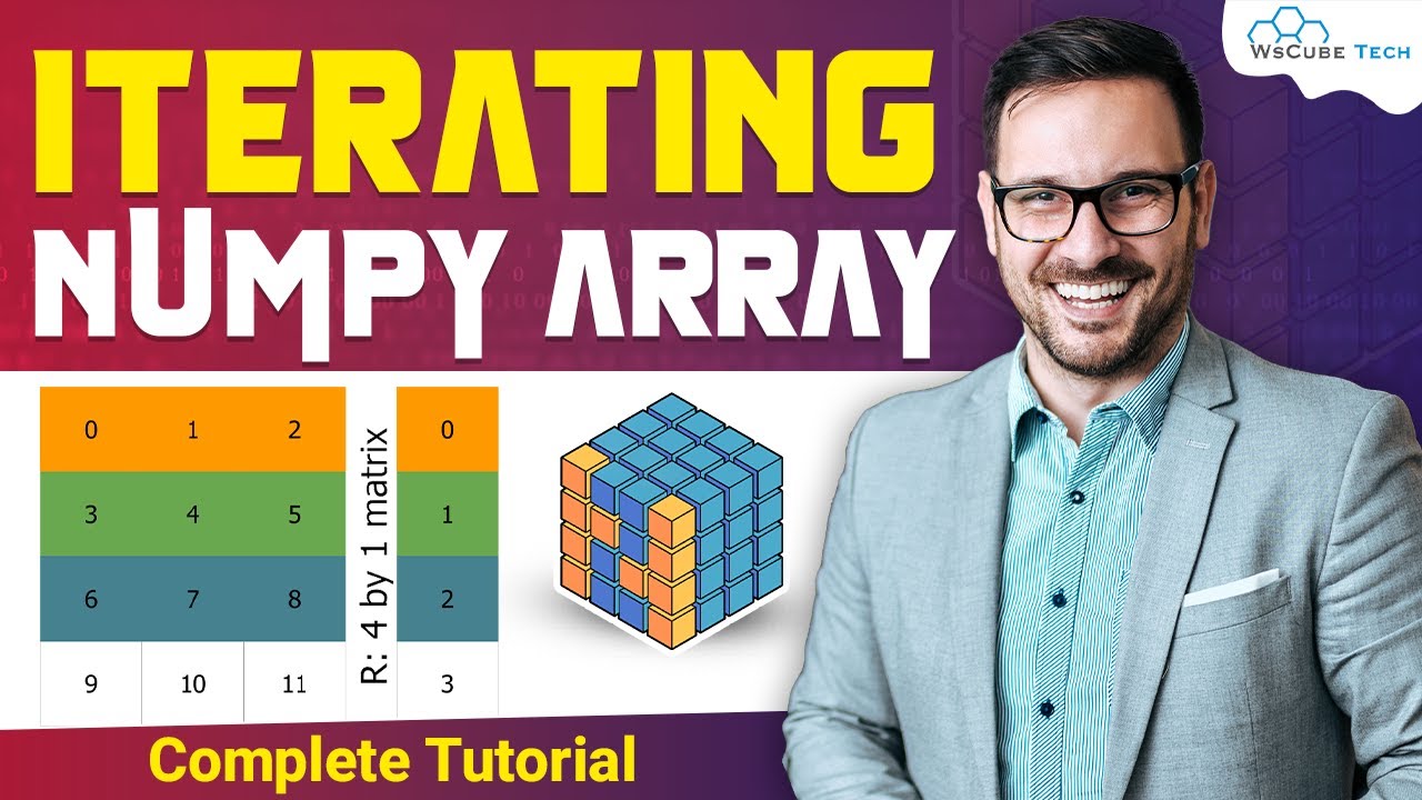 Iterating Numpy Arrays Learn Numpy Iteration Function Python Numpy