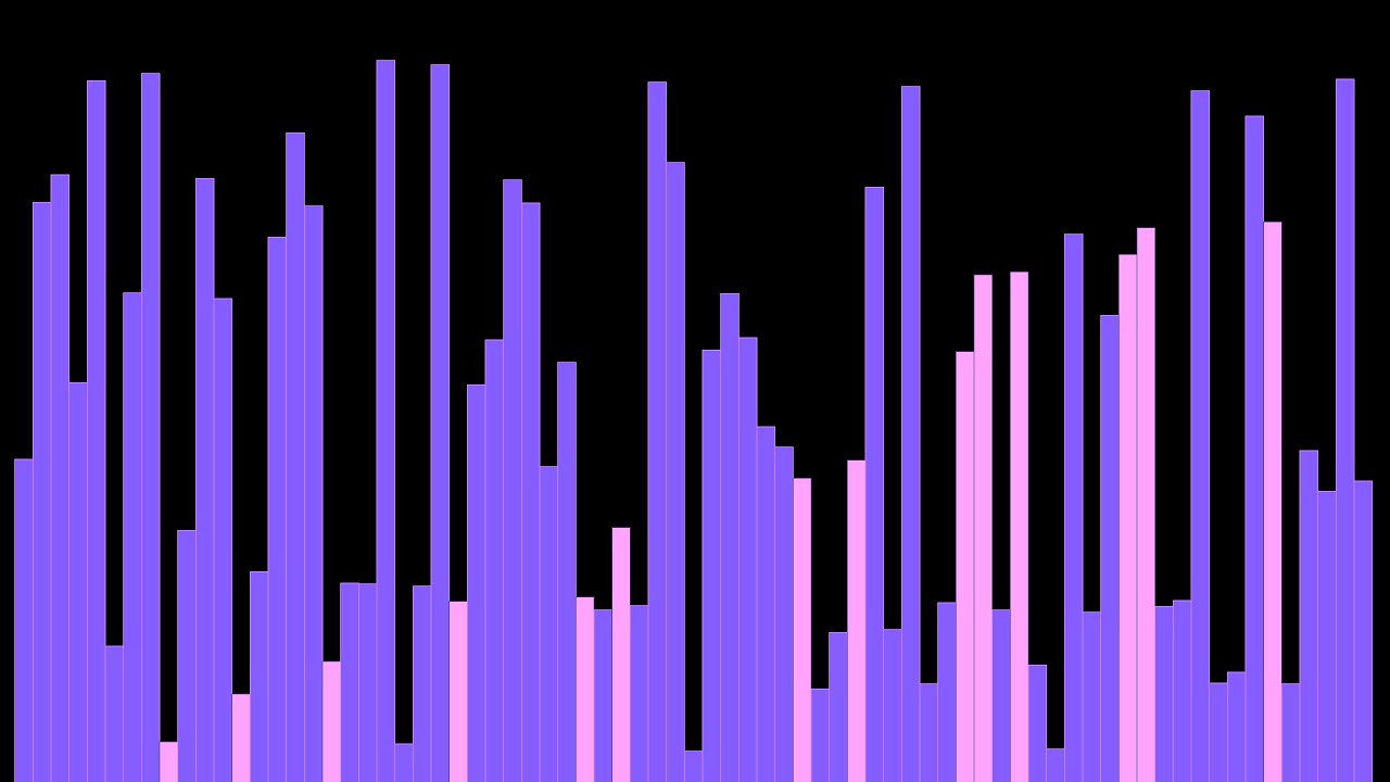Cses Dynamic Programming Increasing Subsequence Youtube