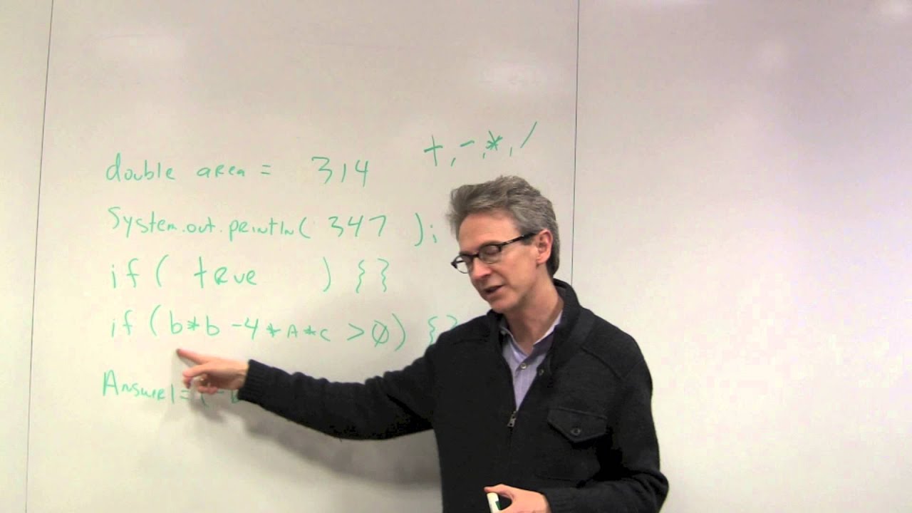 Ap Computer Science Video 5 Java Expressions Youtube