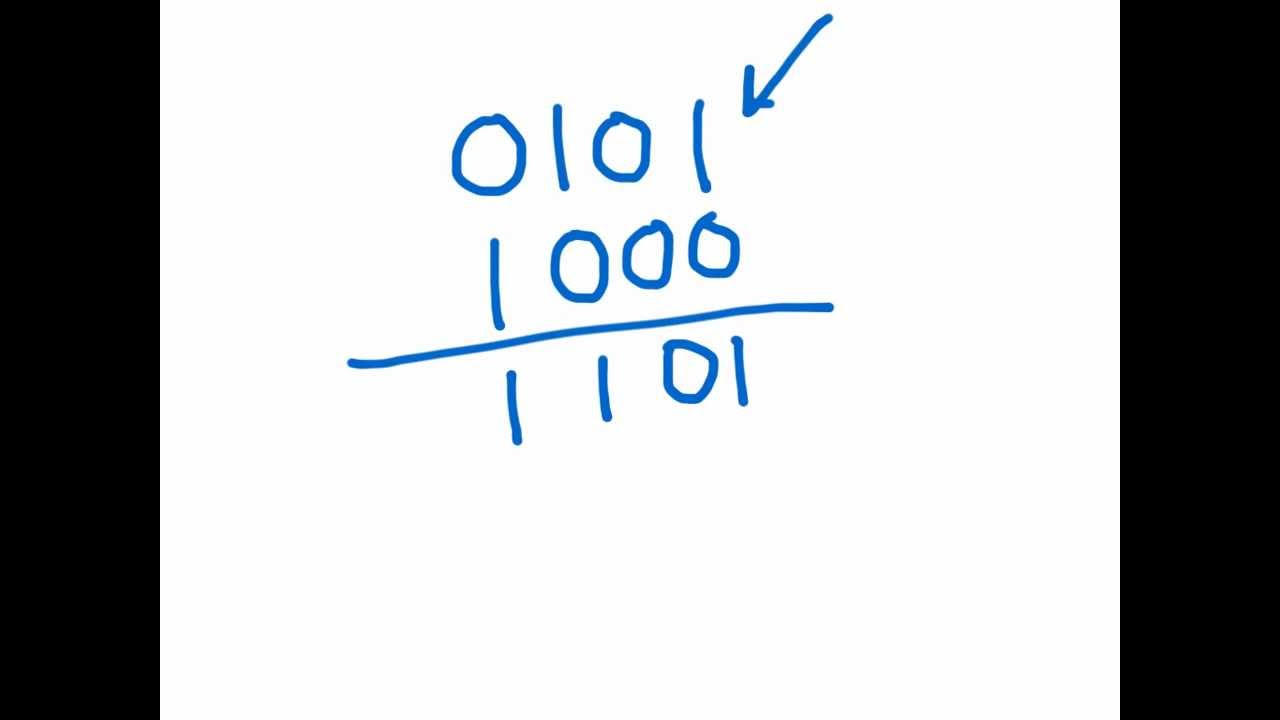 Binary Tutorial Youtube