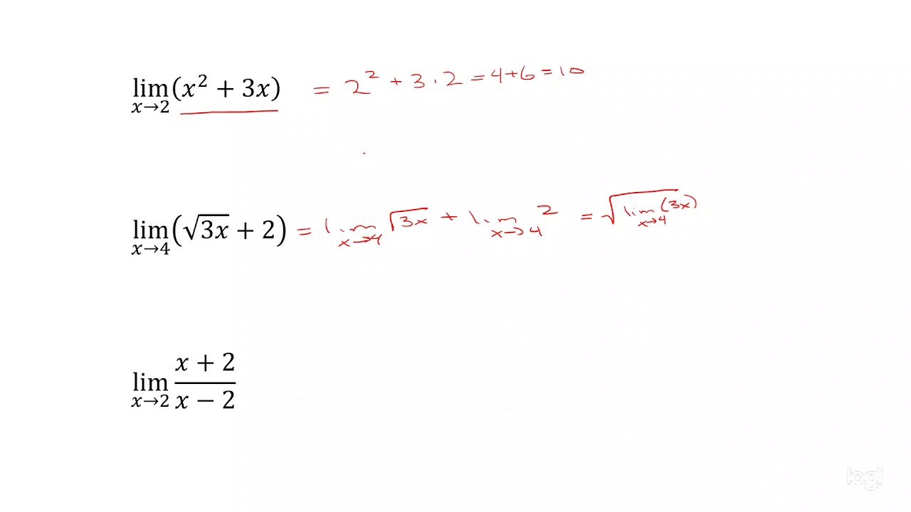 Limit Properties Youtube