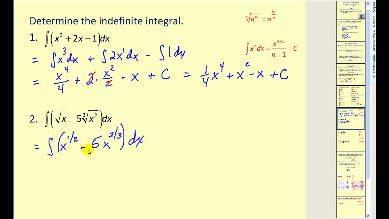 The Antiderivative Youtube