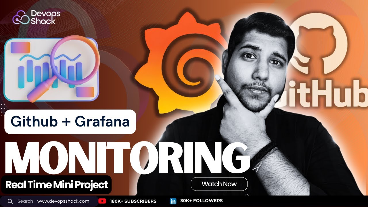 Devops Monitoring Mini Project Grafana Github Project Youtube