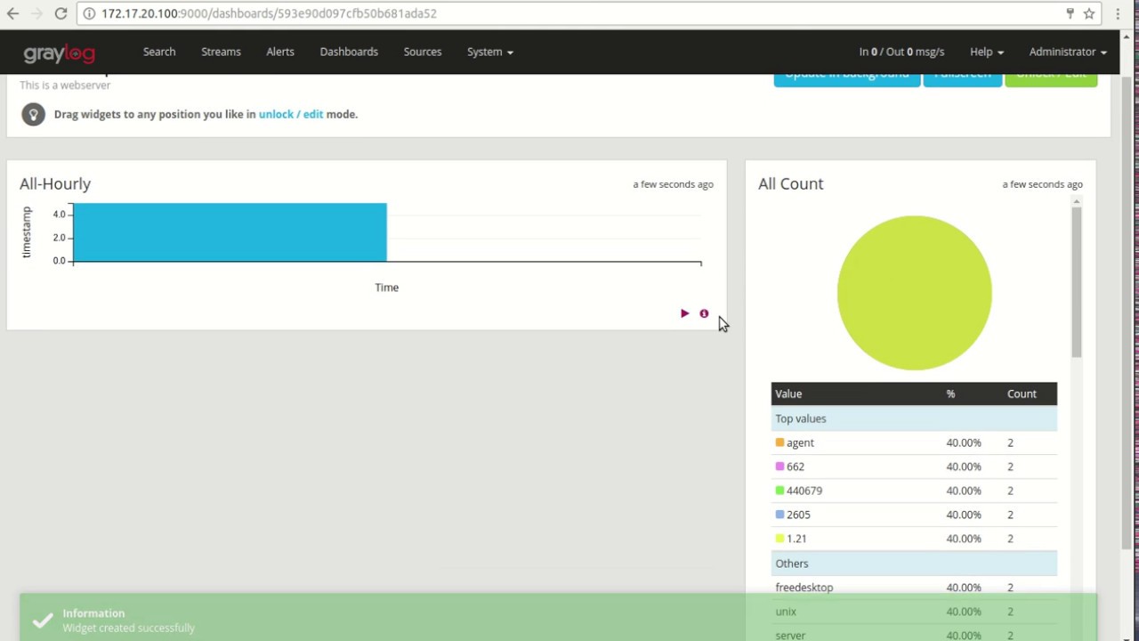 Graylog Enterprise Log Management