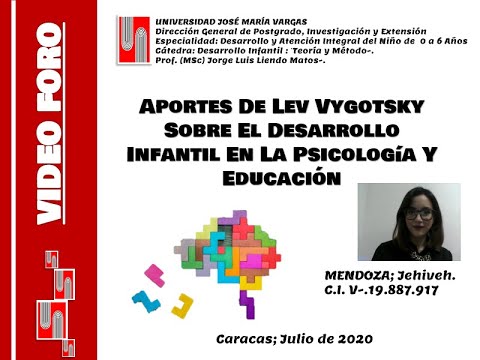 Aportes De Lev Vygotsky Sobre El Desarrollo Infantil En La Psicología Y