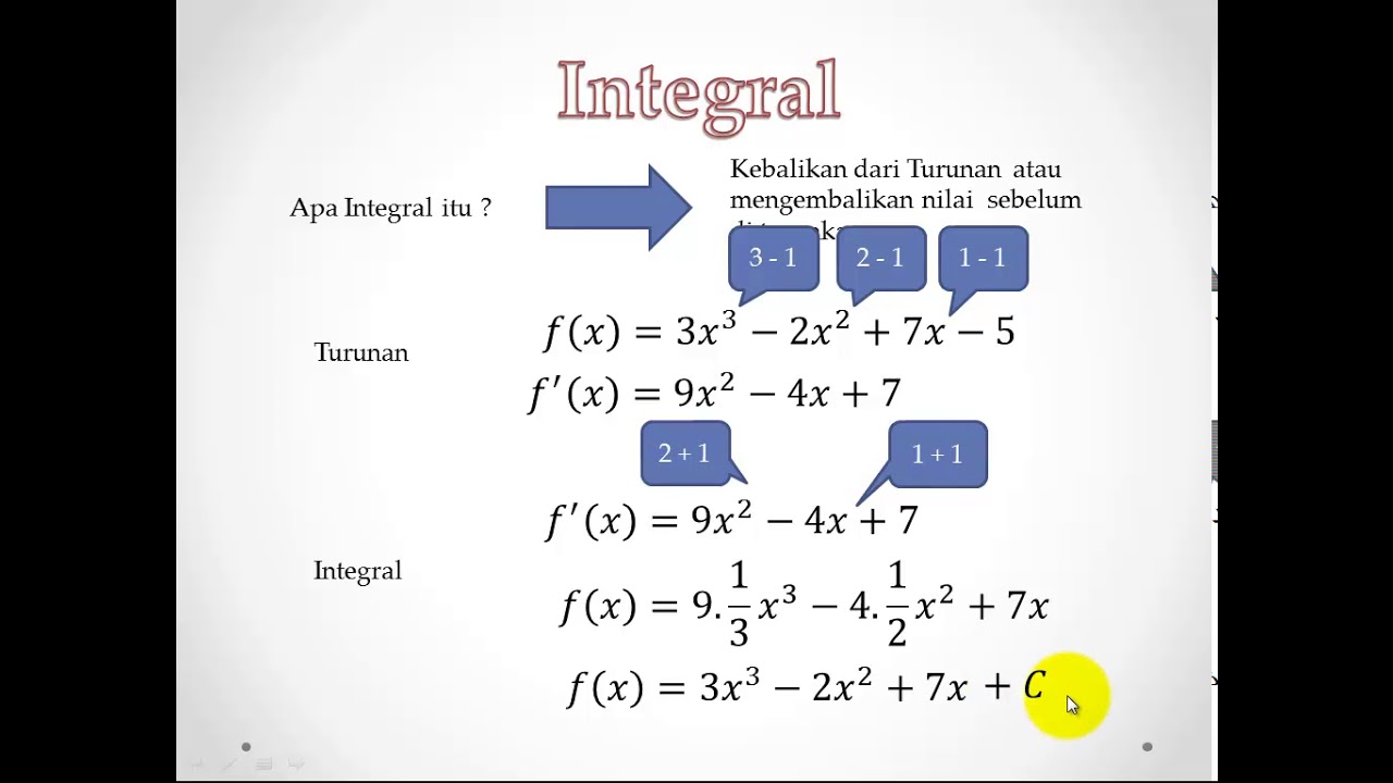 Integral Bagian 1 Youtube