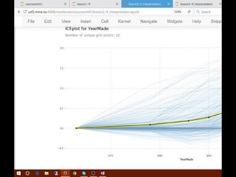 Intro To Machine Learning Lesson 4 Youtube