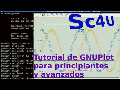 Tutorial Principios De Gnuplot 1 Cómo Usar Gnuplot Youtube
