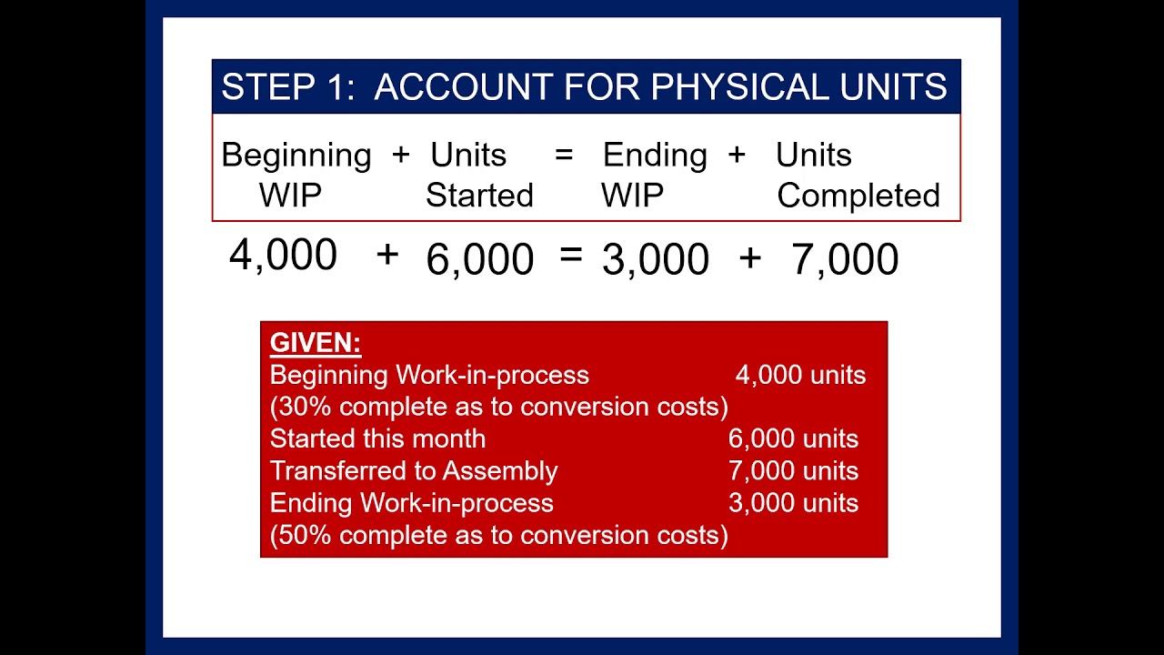 Ch 05 Process Costing Example Youtube