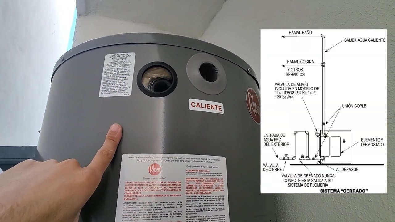 Guía Definitiva Instalación Perfecta De Boiler Calentador De Agua