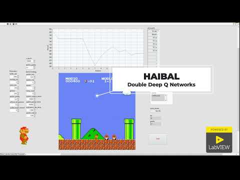 Labview Deep Reinforcement Learning Is Upcoming Ni Community