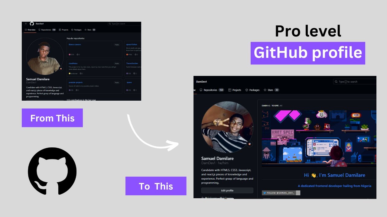 Make Your Github Profile Looks Pro Next Level Amazing Github Readme