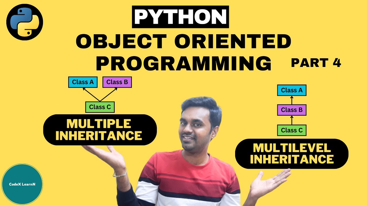 Object Oriented Programming In Python Part 4 Multiple And