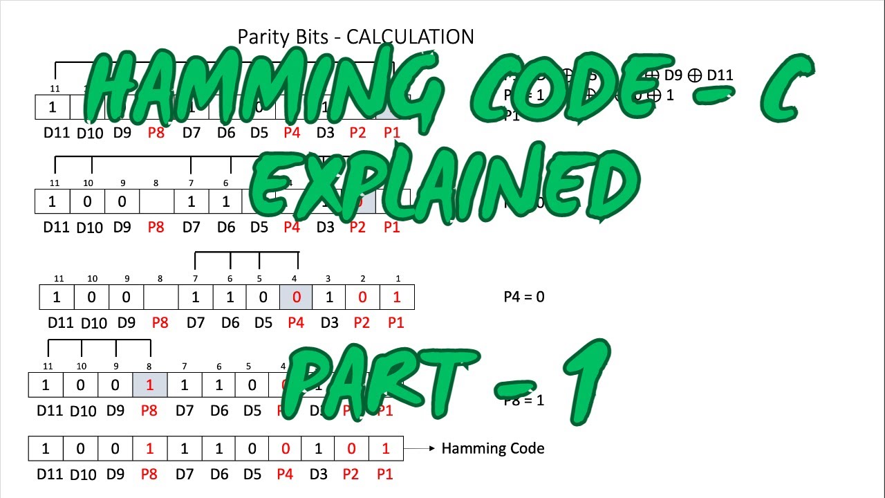 Hamming Code For Error Correction Ixxliq