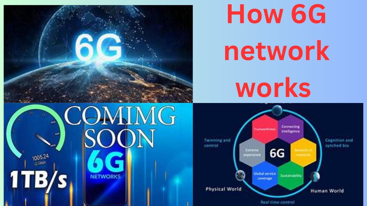 How 6g Network Works Youtube