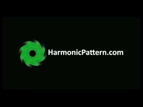 Harmonicpattern Com Ctrader Setup Instruction Youtube