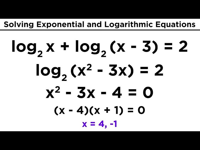 How To Solve Equations With Logarithmic Exponential Growth Tessshebaylo