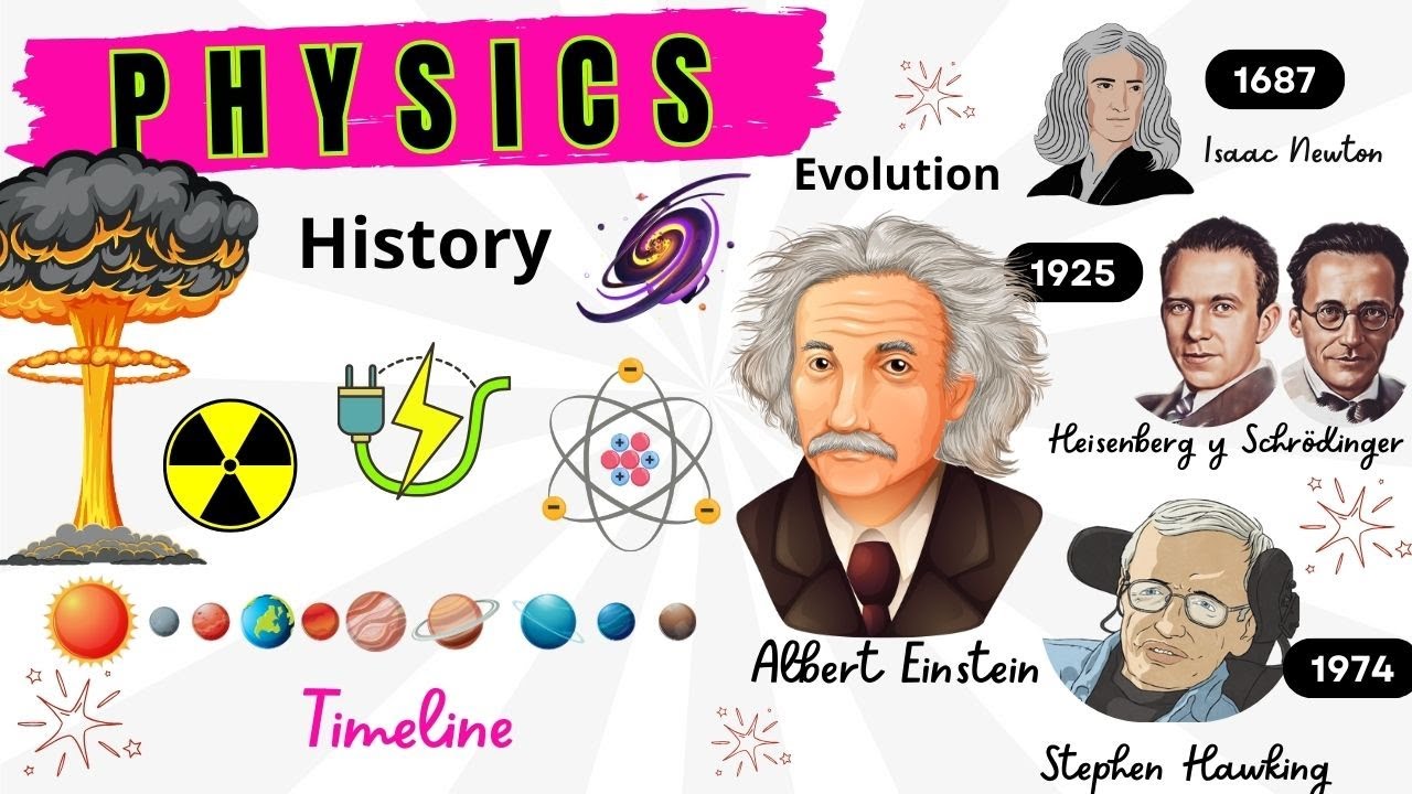 Isaac Newton Philosopher Timeline Timetoast Timelines