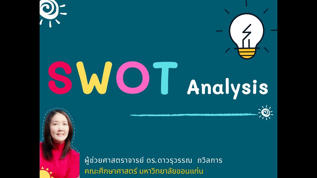 Swot Analysis Youtube