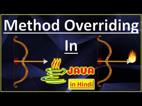 Method Overriding In Java In Hindi Youtube