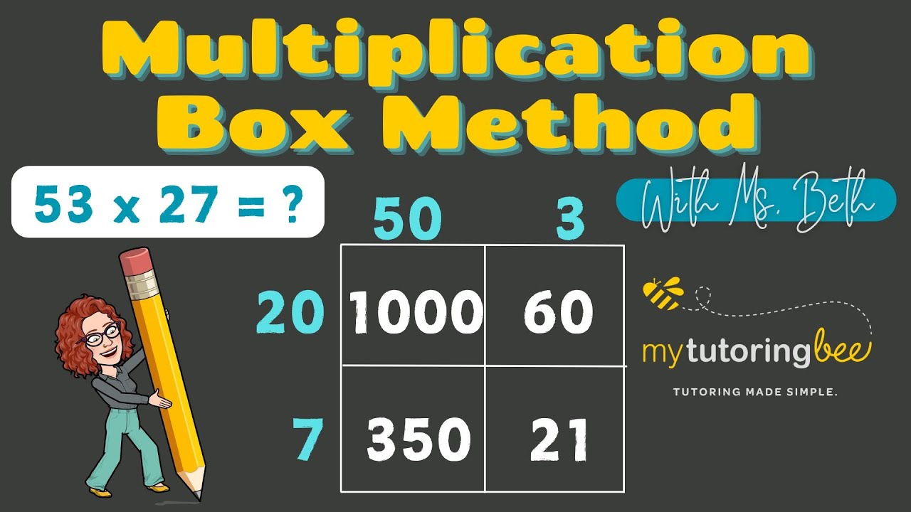 Multiplication Box Method Youtube