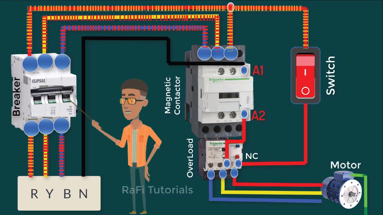Electrical Contactor Explained At William Santos Blog