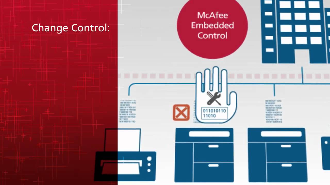 Mcafee Embedded Office Demo Youtube