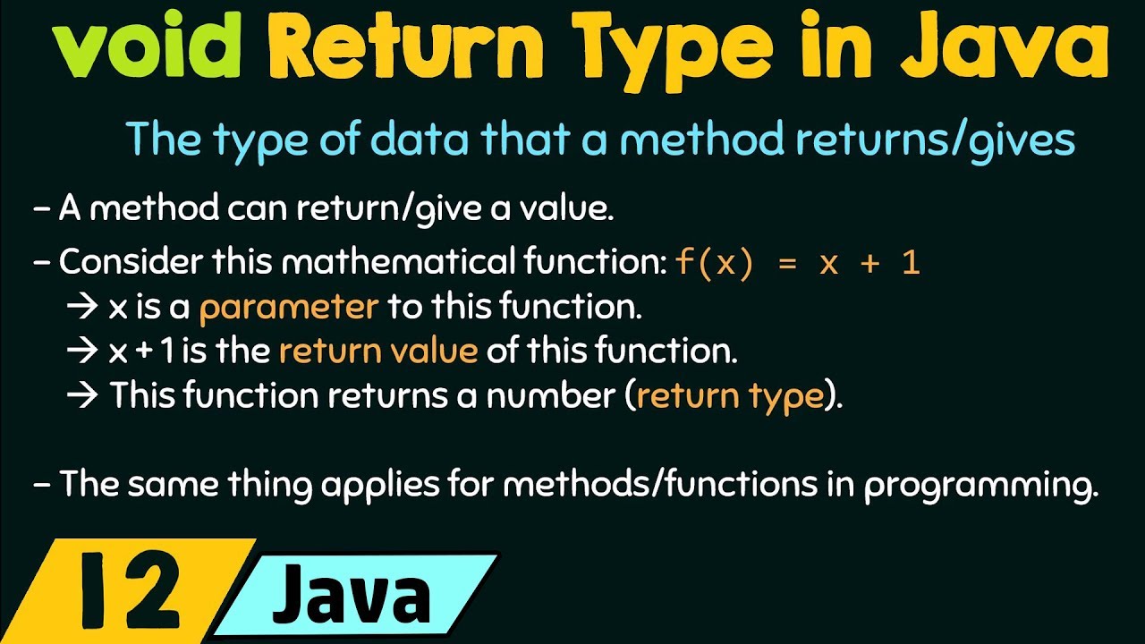 The Void Return Type In Java Youtube