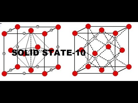 Solid State 10 Youtube