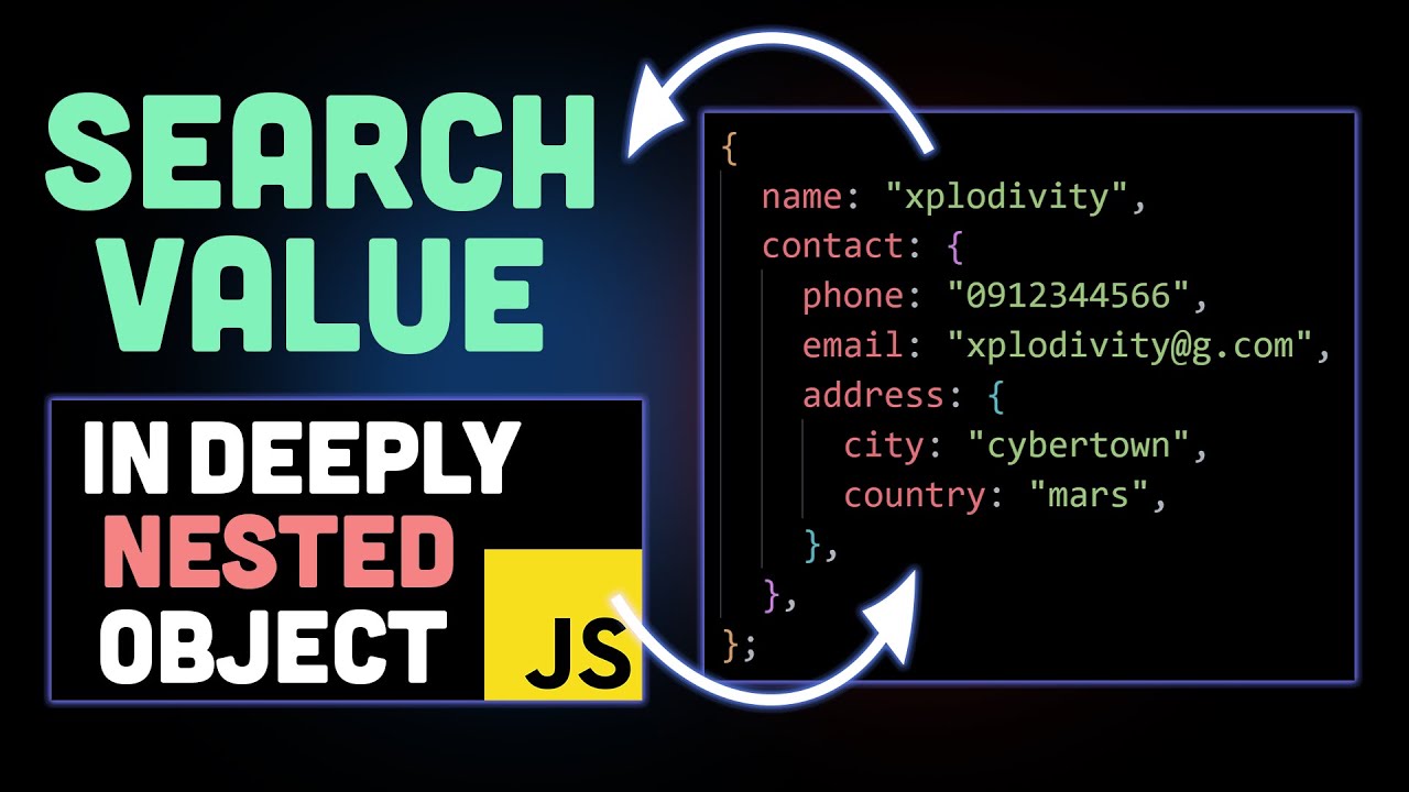 How To Search Any Value In A Deeply Nested Object Javascript Interview