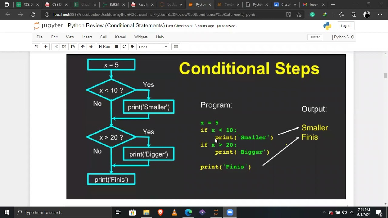 Python Review Class Control Flow Statements Conditional Statements