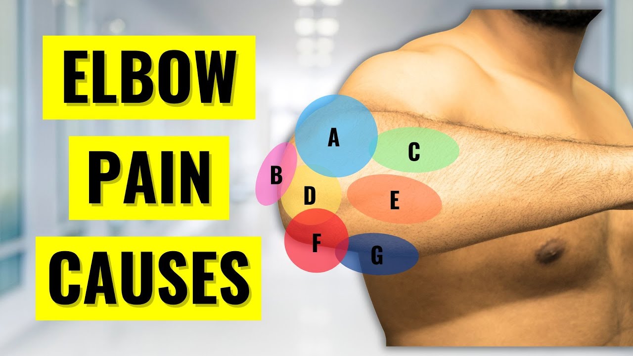 Here S Why Your Elbow Hurts Elbow Pain Problems Types By Location