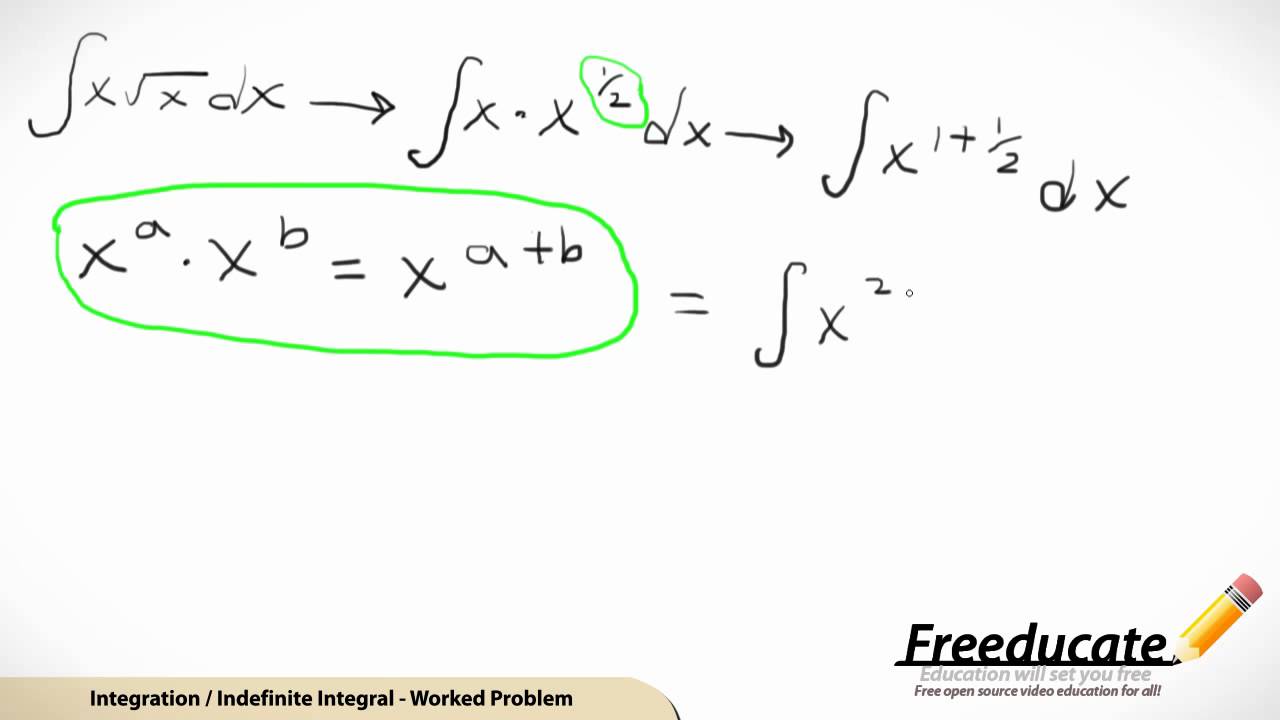 Indefinite Integral