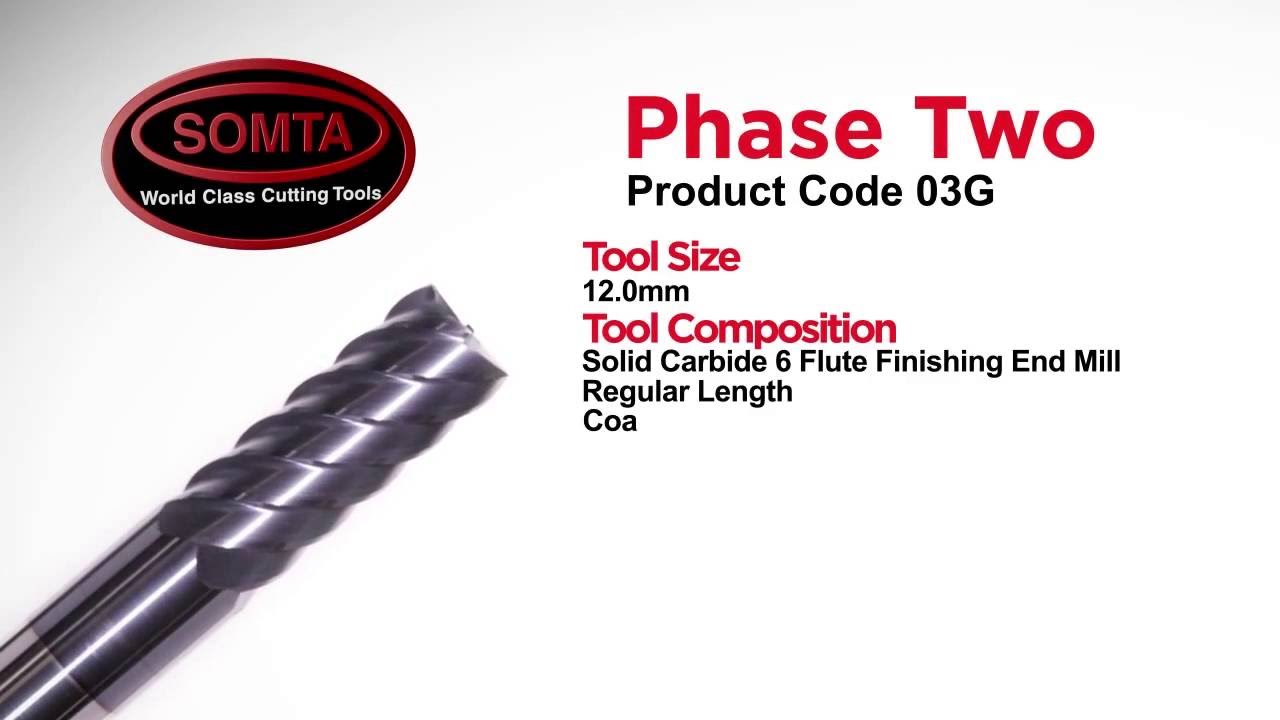 Product Video Hard Material Tools Demonstration Youtube