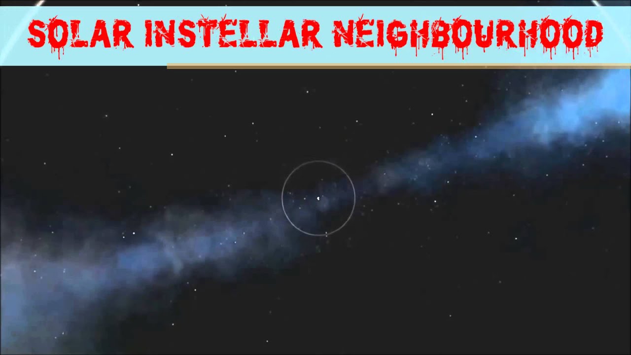 Astronomy Youtube