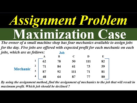 Maximization Special Case Of Assignment Problem Hungarianmethod