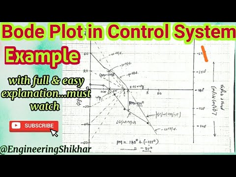 Bode Plot Example In Control System Youtube