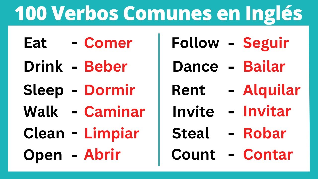 Los 100 Verbos Mas Usados En Ingles Verbos Verbos Verbos Más Usados