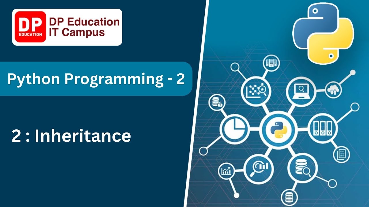 02 Inheritance Youtube