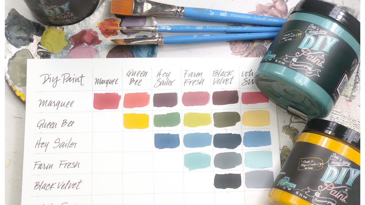 Color Mixing Debi S Diy Paints Custom Paint Colors With Lexi Grenzer