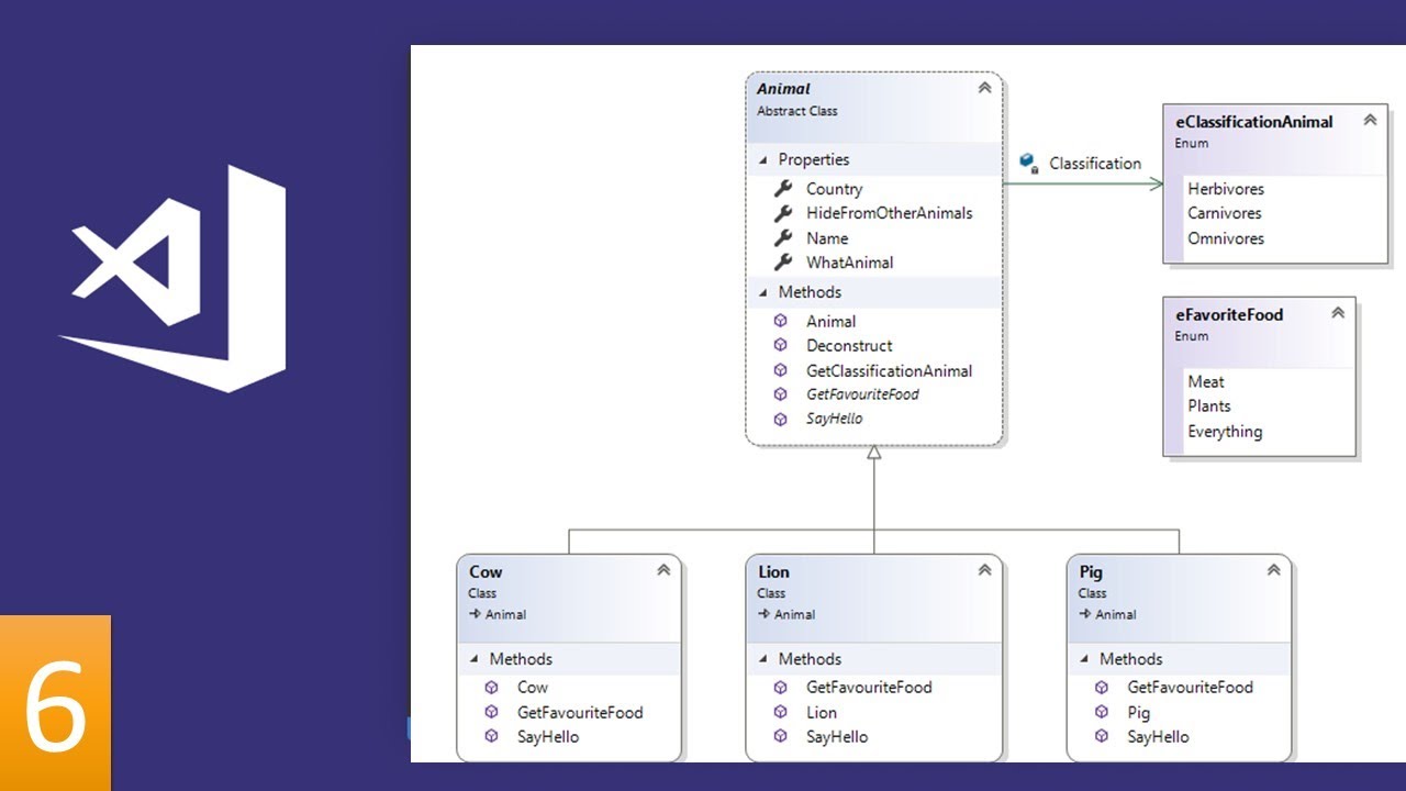 Class Diagram Vs2019 Add Enum Youtube