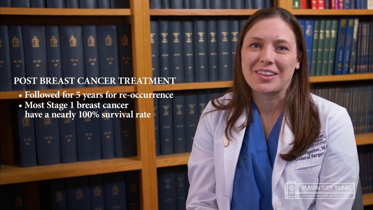 Breast Cancer Youtube